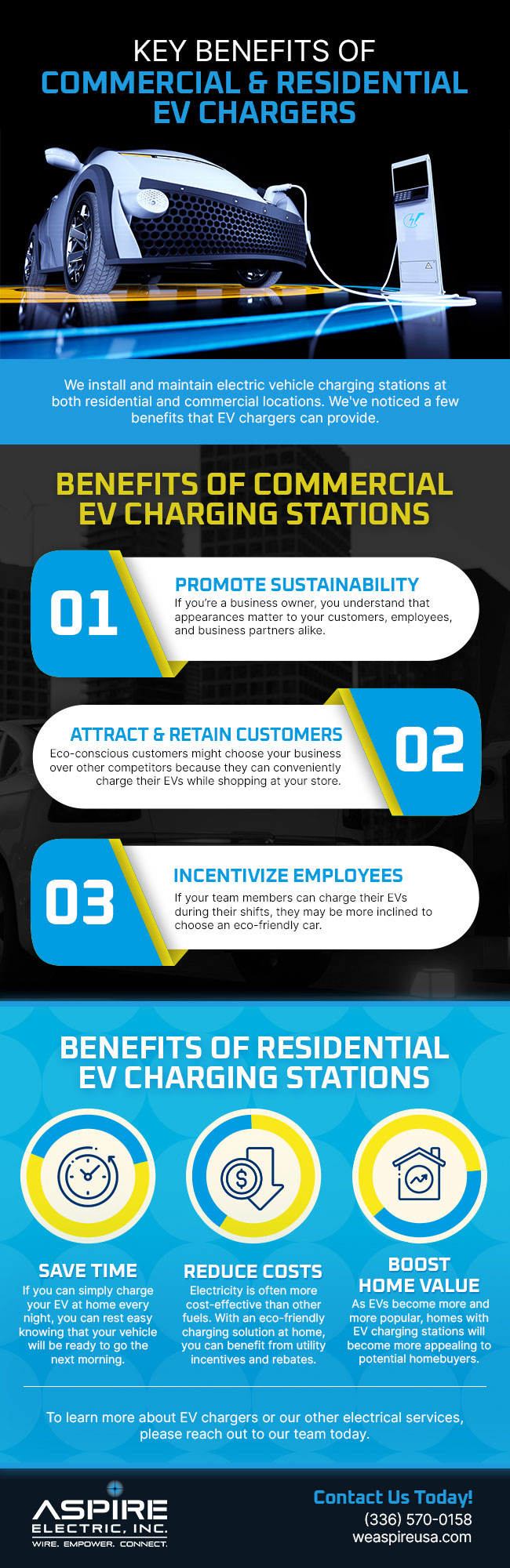 Key Benefits of Commercial & Residential EV Chargers [infographic ...
